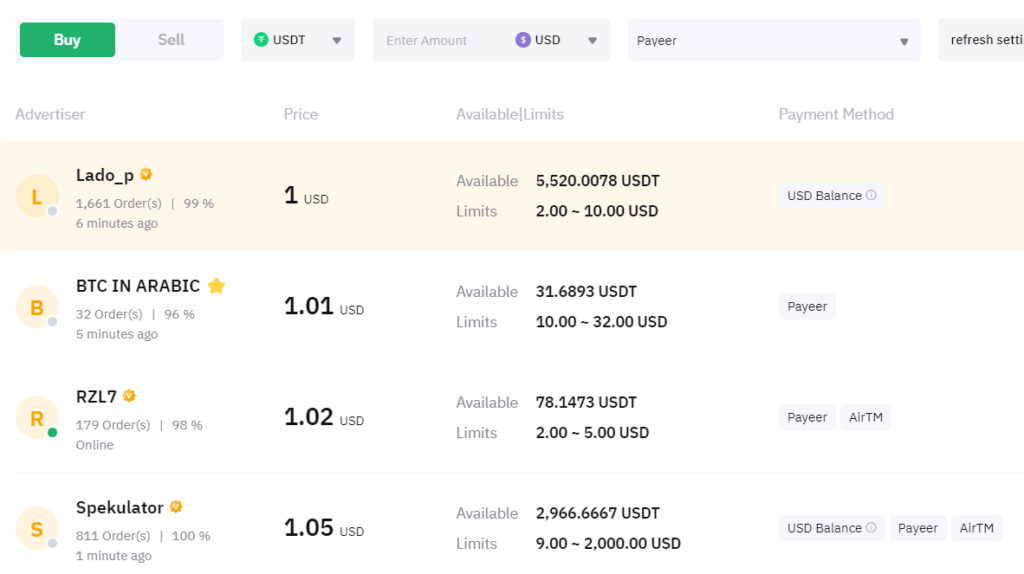 How To Buy Bitcoin & Crypto With Payeer