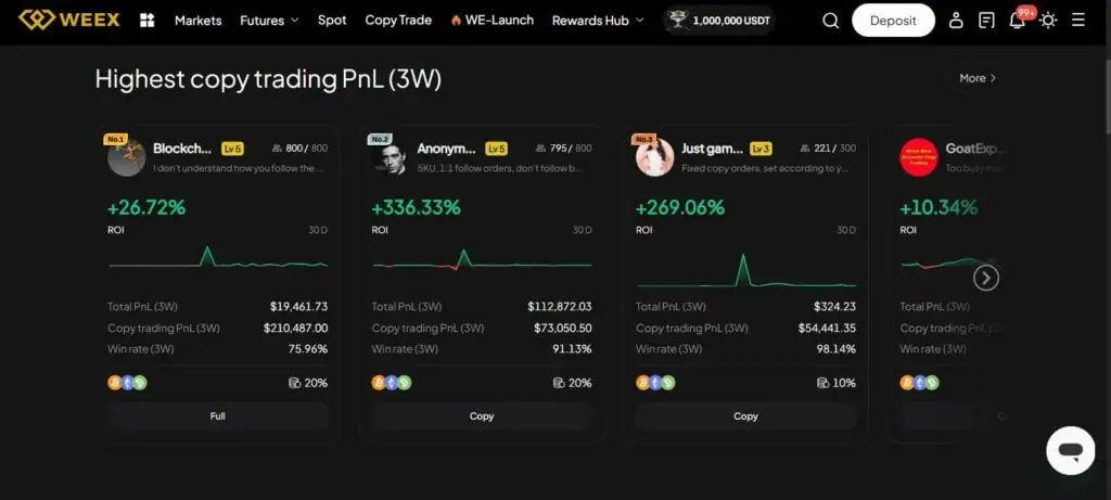 WEEX Review - Crypto Vanguards