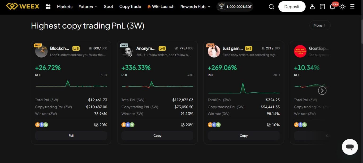 WEEX Review - Crypto Vanguards