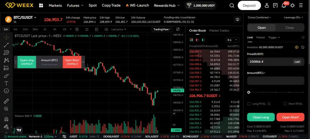 WEEX Review - Crypto Vanguards