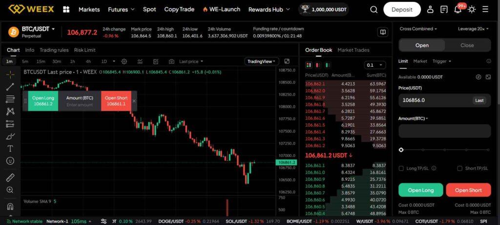 WEEX Review - Crypto Vanguards